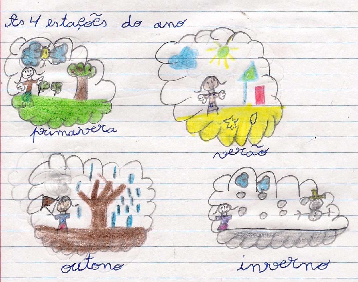 AS 4 ESTAÇÕES DO ANO